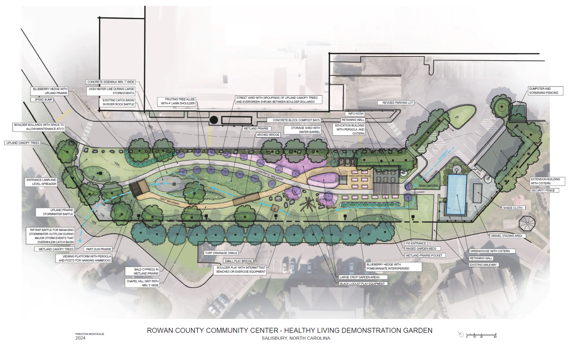 The Healthy Living Demonstration Gardens: – Extension Master Gardener ...